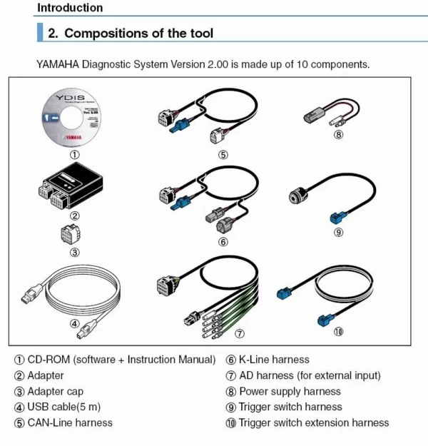 Yamaha YDS YDIS 2.49.5 – MotoMarine – Jetski, JetBoat, Jet Tender ...